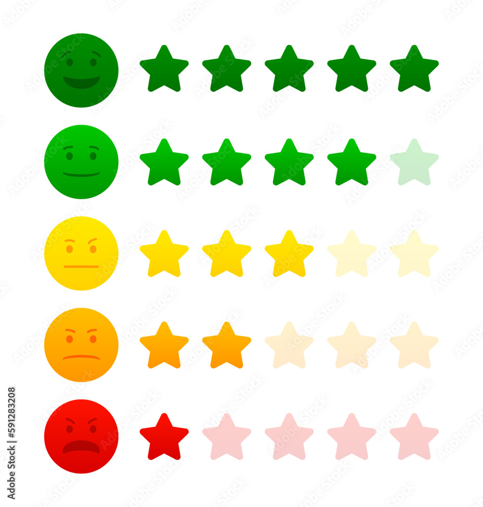 Rank or satisfaction rating level. Face icons, feedback in the form of ...