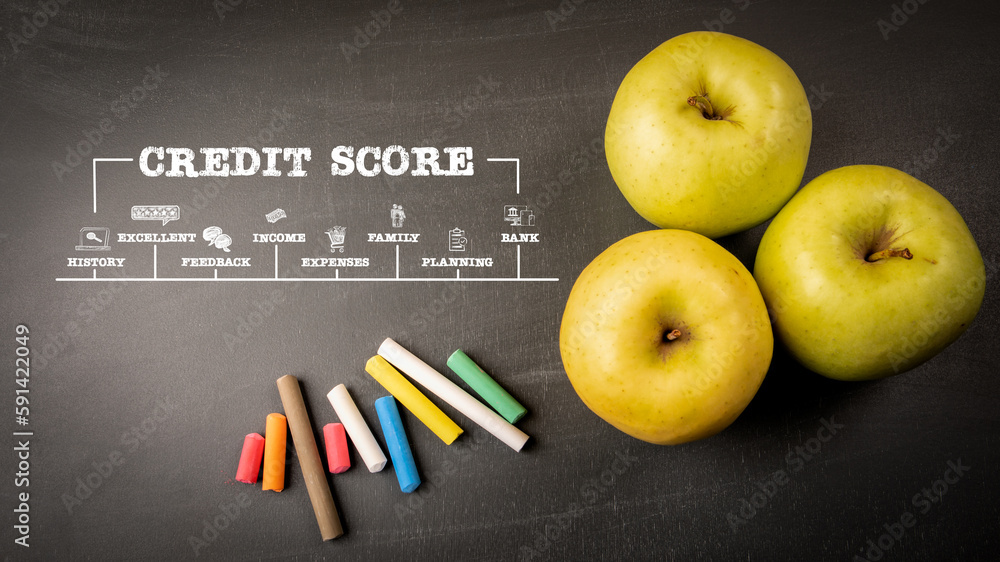 Credit Score concept. Chart with keywords and icons. Green apples on a ...