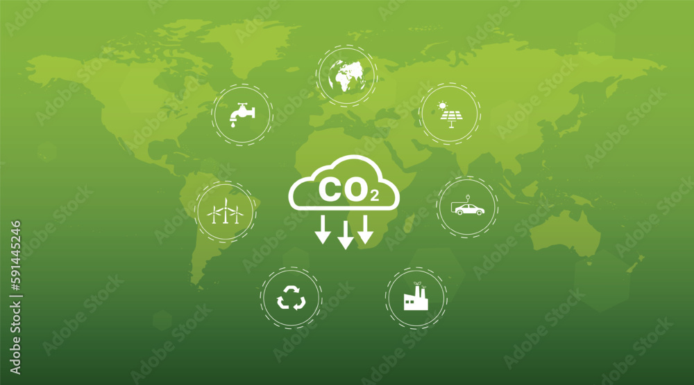Reduce CO2 emissions to limit global warming. Lower CO2 levels with sustainable development of ...