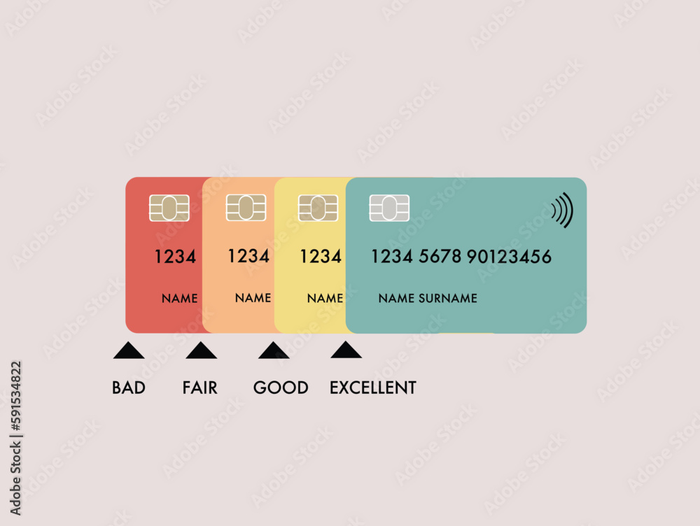 Credit score infographics, a set of bank cards indicated with different ...