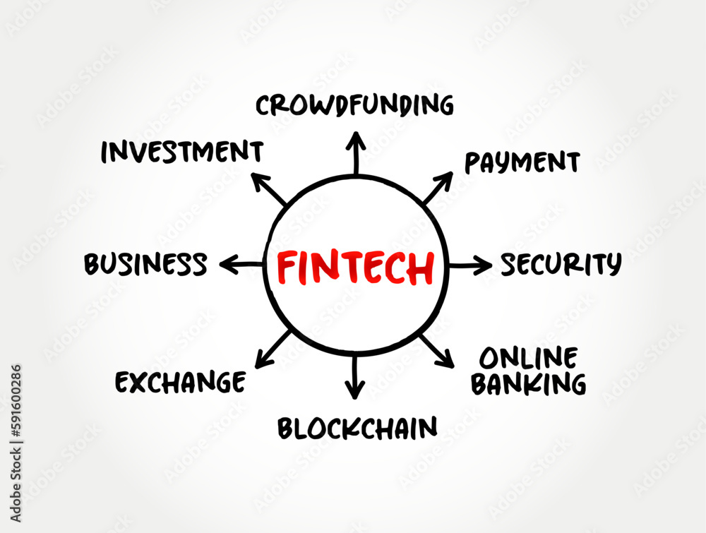 Vecteur Stock FinTech (Financial technology) - innovation that aims to compete with traditional ...