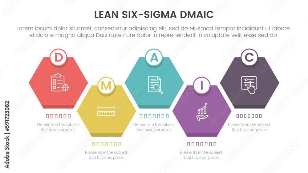 dmaic lss lean six sigma infographic 5 point stage template with ...