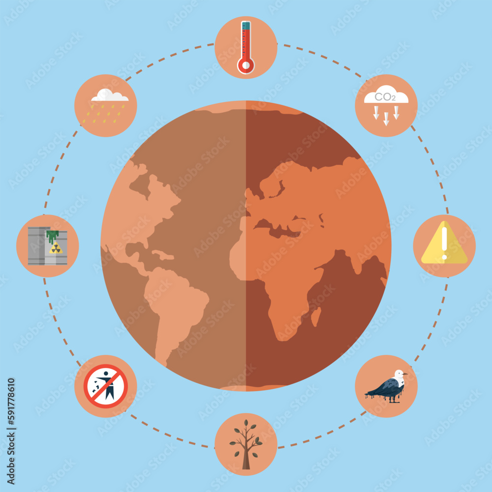 Climate change weather global greenhouse warming risks. Waste disposal ...