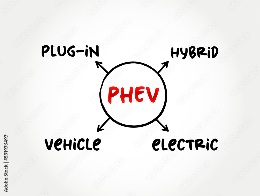 PHEV Plug-in Hybrid Electric Vehicle - hybrid electric vehicle whose ...