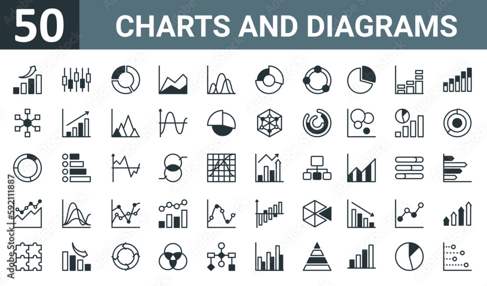 set of 50 outline web charts and diagrams icons such as profits, graph ...