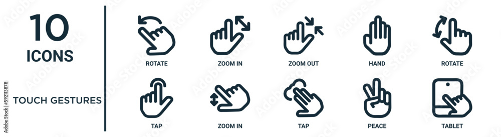 touch gestures outline icon set includes thin line rotate, zoom out, rotate, zoom in, peace ...