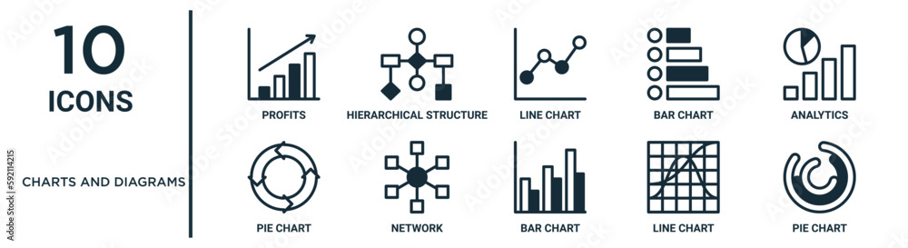 charts and diagrams outline icon set includes thin line profits, line ...