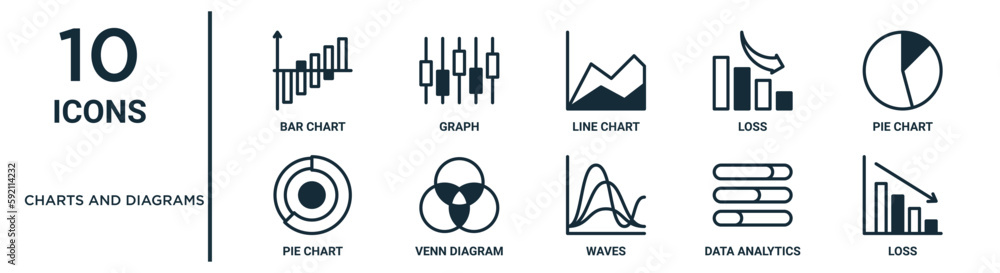 charts and diagrams outline icon set includes thin line bar chart, line ...