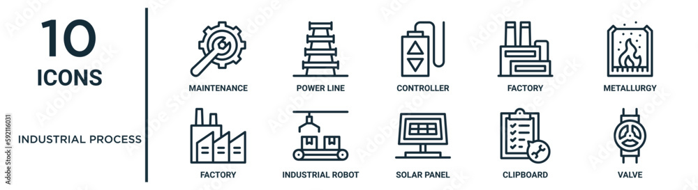 industrial process outline icon set includes thin line maintenance ...