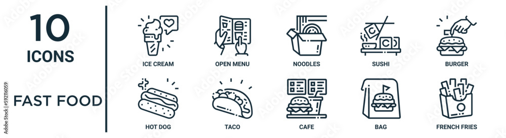 fast food outline icon set includes thin line ice cream, noodles ...