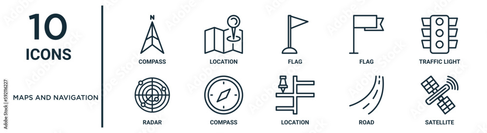 maps and navigation outline icon set includes thin line compass, flag ...