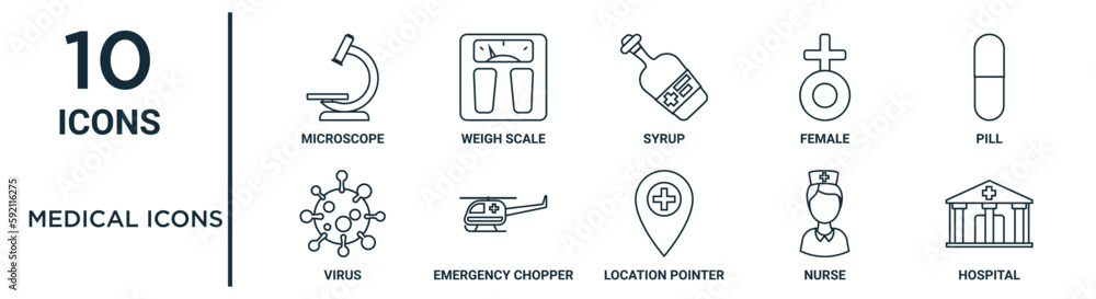 medical icons outline icon set includes thin line microscope, syrup ...