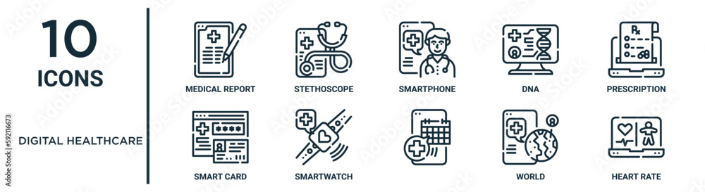 digital healthcare outline icon set includes thin line medical report ...