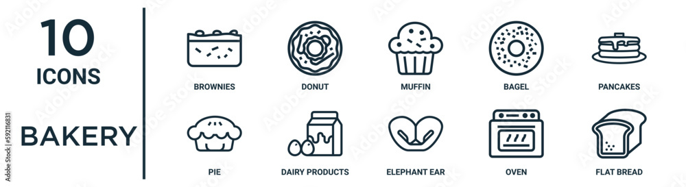 bakery outline icon set includes thin line brownies, muffin, pancakes ...