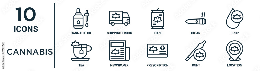 cannabis outline icon set includes thin line cannabis oil, can, drop ...