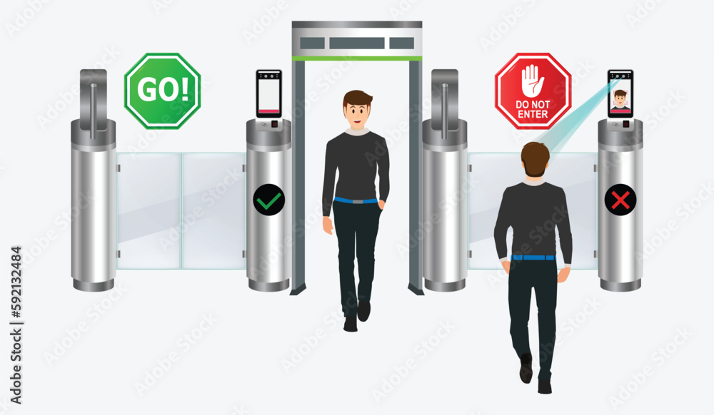 Walk through metal detector controls and metal entrance control for the ...