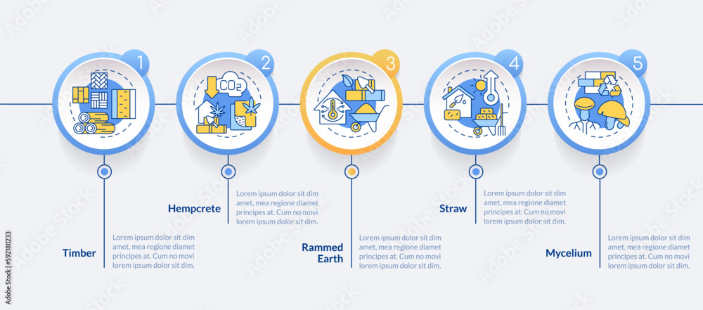 Bio based materials in construction circle infographic template. Data ...