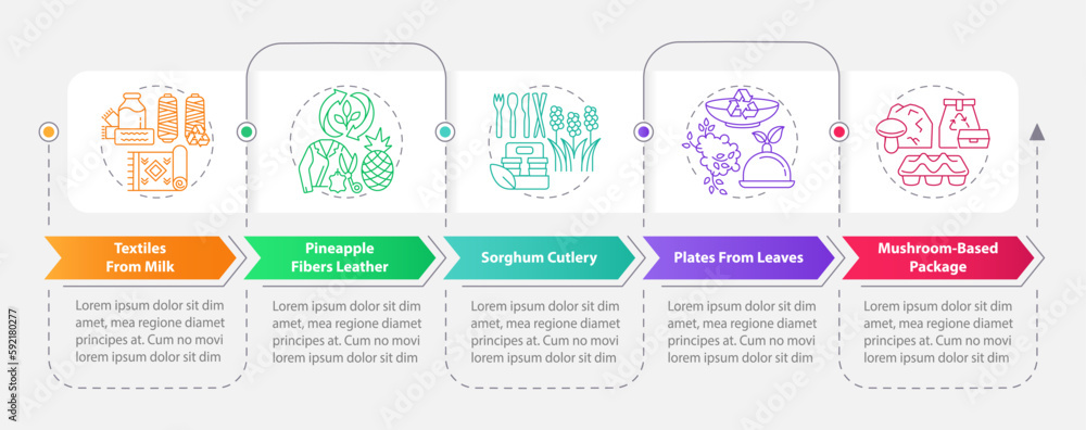 Bio based materials examples rectangle infographic template. Data ...