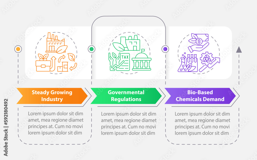 Bio based materials future rectangle infographic template. Data ...