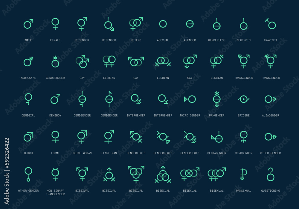 Gender And Sexual Orientation Identity Vector Symbol Sign Icons Stock Vector Adobe Stock