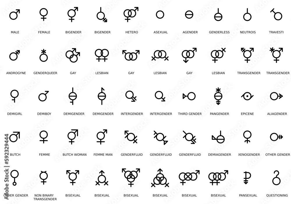 Gender and sexual orientation identity vector symbol sign icons Stock ...