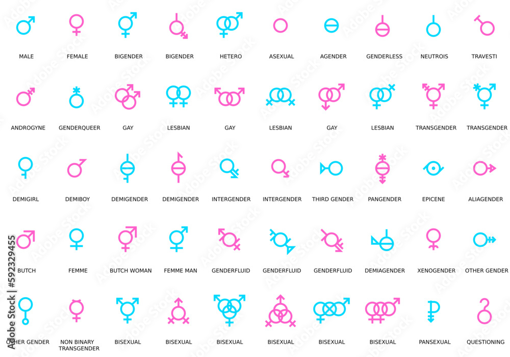 Gender and sexual orientation identity vector symbol sign icons Stock ...