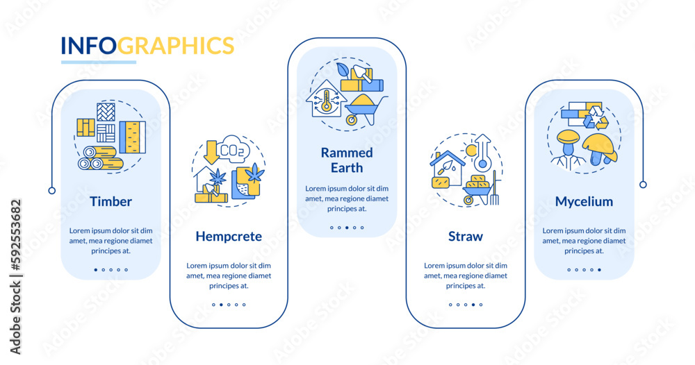 Bio based building materials rectangle infographic template. Data ...