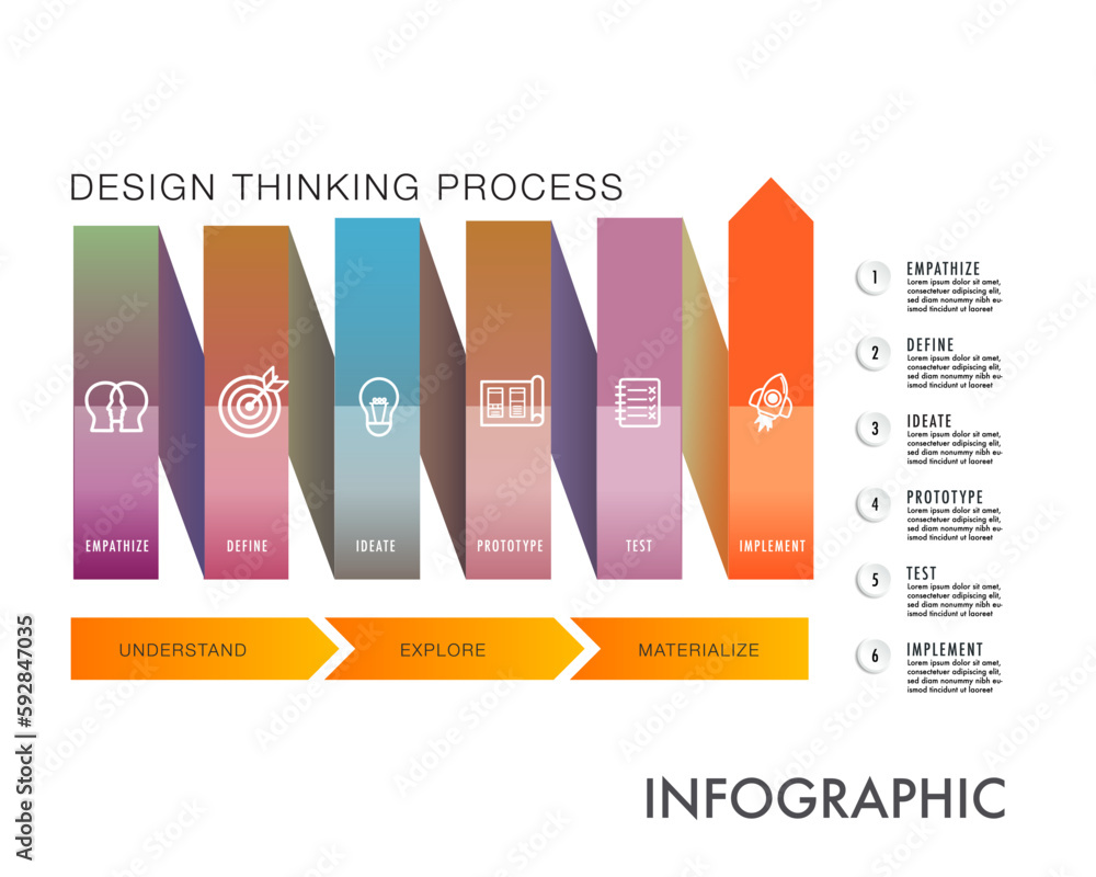 Vecteur Stock Infographic template for business, human-centered, design process consists of 6 ...