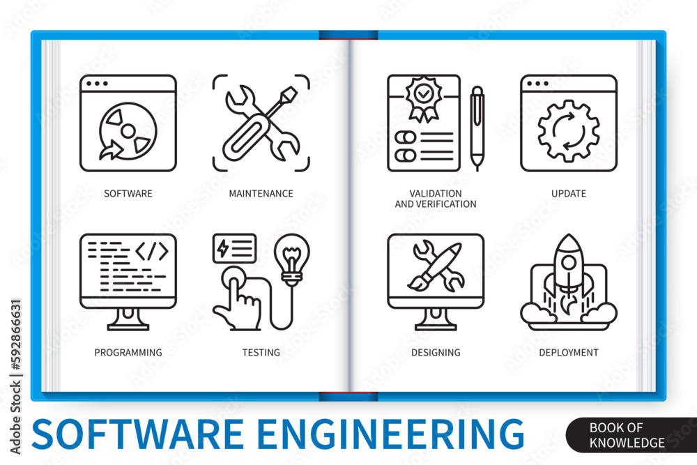 Vecteur Stock Software engineering infographics elements set. Maintenance, designing, software ...