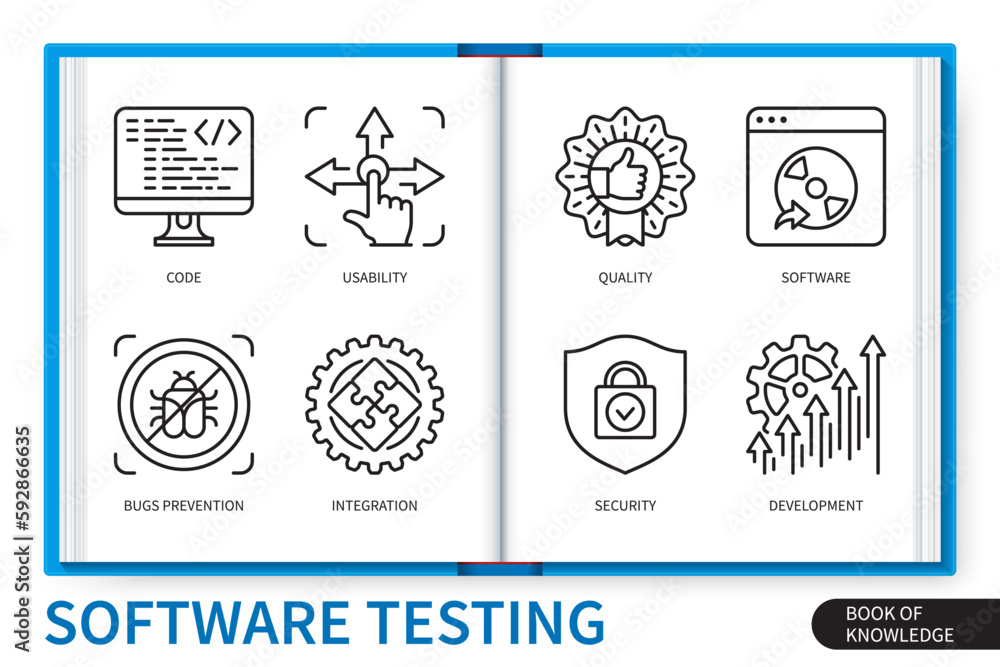 Software testing infographics elements set. Code, integration, bugs ...