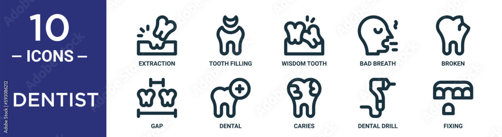 dentist outline icon set includes thin line extraction, wisdom tooth ...