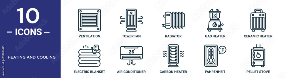 heating and cooling outline icon set includes thin line ventilation ...