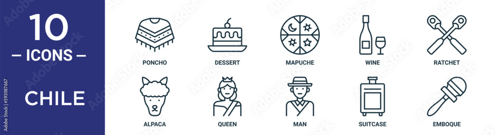 chile outline icon set includes thin line poncho, mapuche, ratchet ...