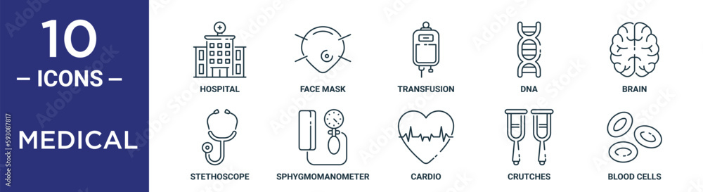 medical outline icon set includes thin line hospital, transfusion ...