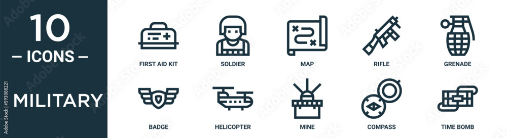 military outline icon set includes thin line first aid kit, map ...