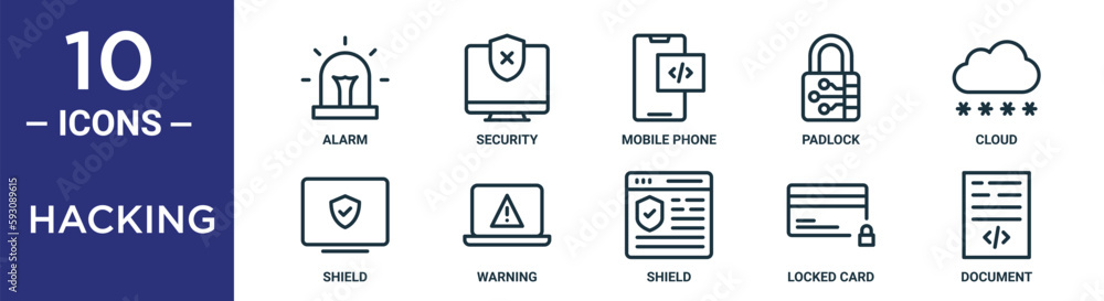 hacking outline icon set includes thin line alarm, mobile phone, cloud ...