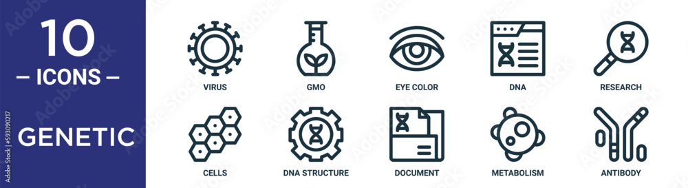 genetic outline icon set includes thin line virus, eye color, research ...