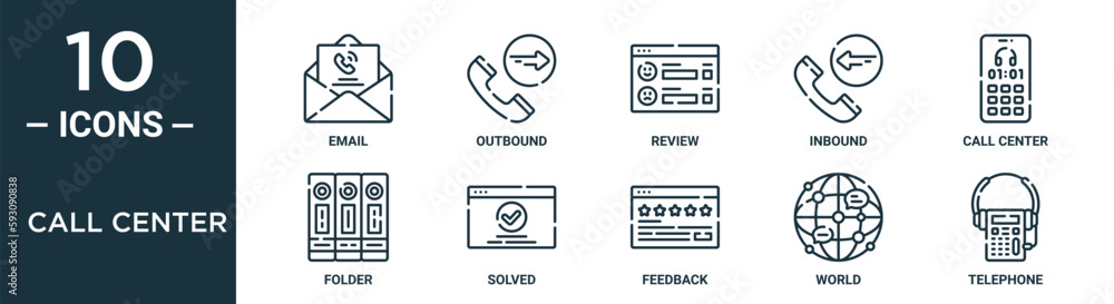 call center outline icon set includes thin line email, review, call ...