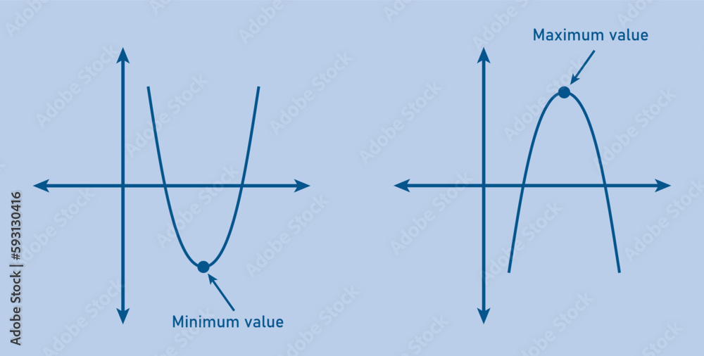abstract, algebra, axis, calculate, characteristic, coefficient ...