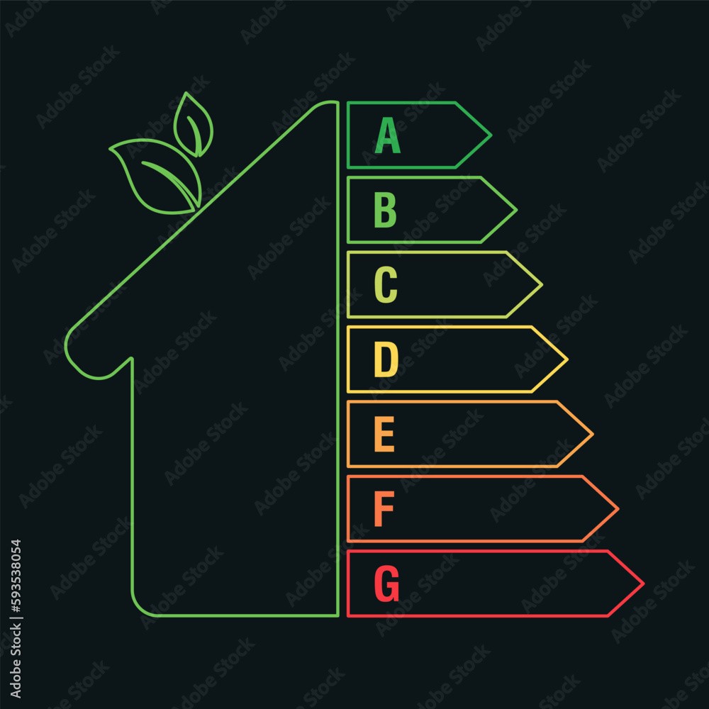 EPC energy performance certificate. House energy class, economics ...
