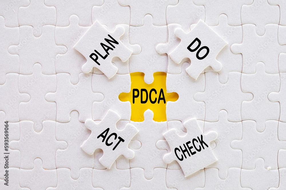 PLAN DO CHECK ACT word on white jigsaw or puzzle and Missing piece of ...