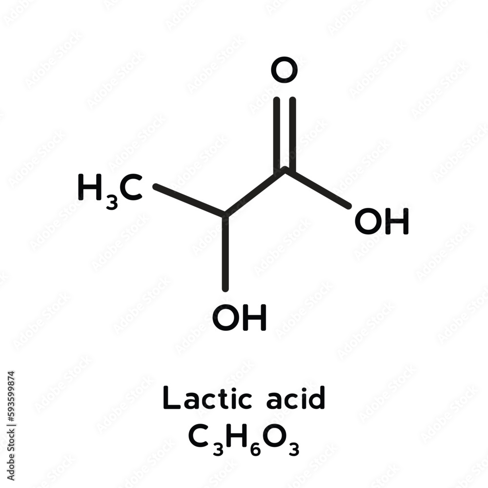 Lactic Acid Structure