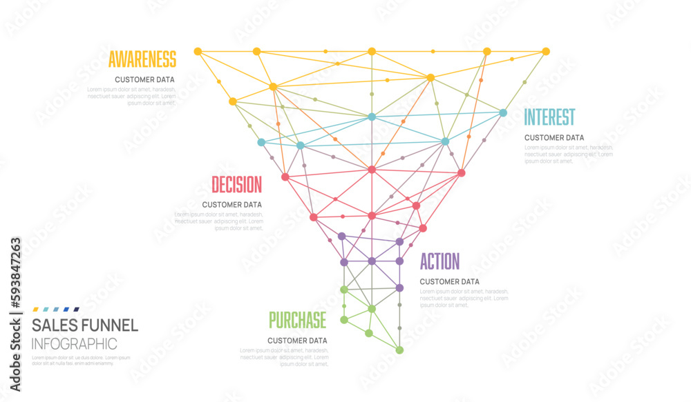 Photo & Art Print Infographic Sales funnel low poly wireframe diagram ...