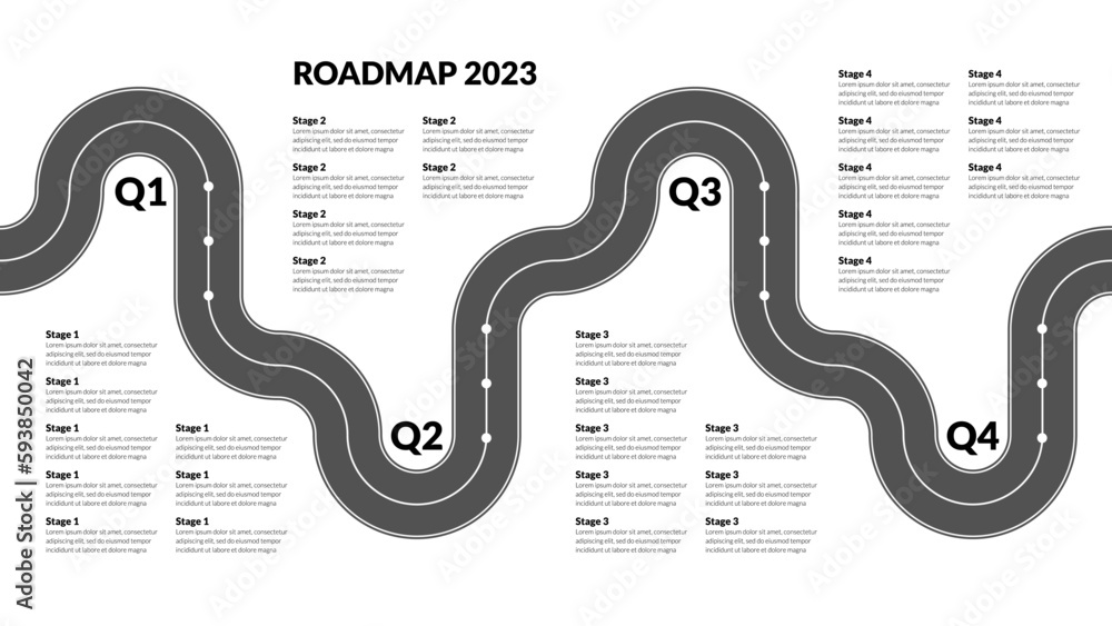 Yearly roadmap with quarter milestones and winding road on white ...