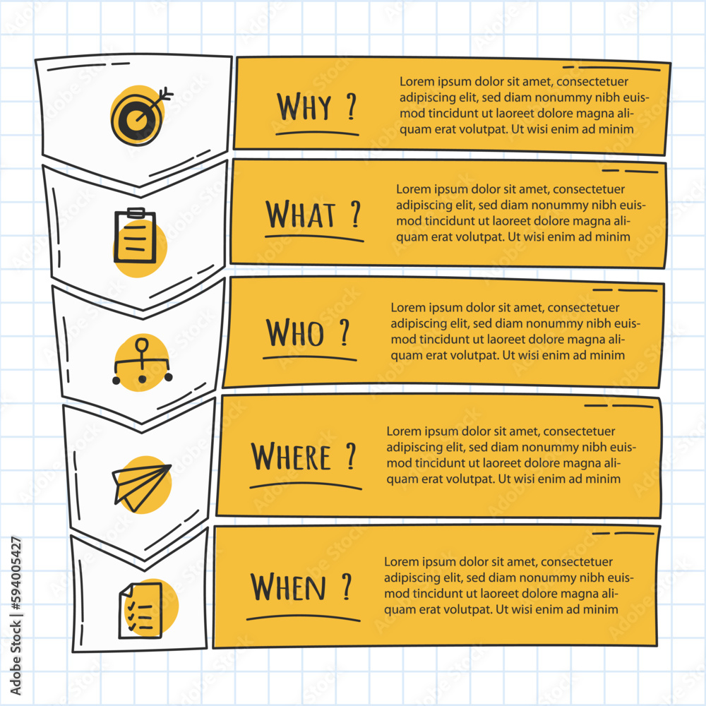 Infographic hand drawn professional steps With 5 W 1 H. Vector ...