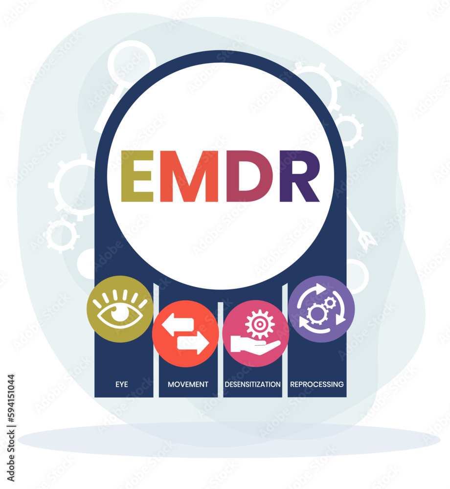 EMDR - Eye Movement Desensitization Reprocessing acronym. business ...
