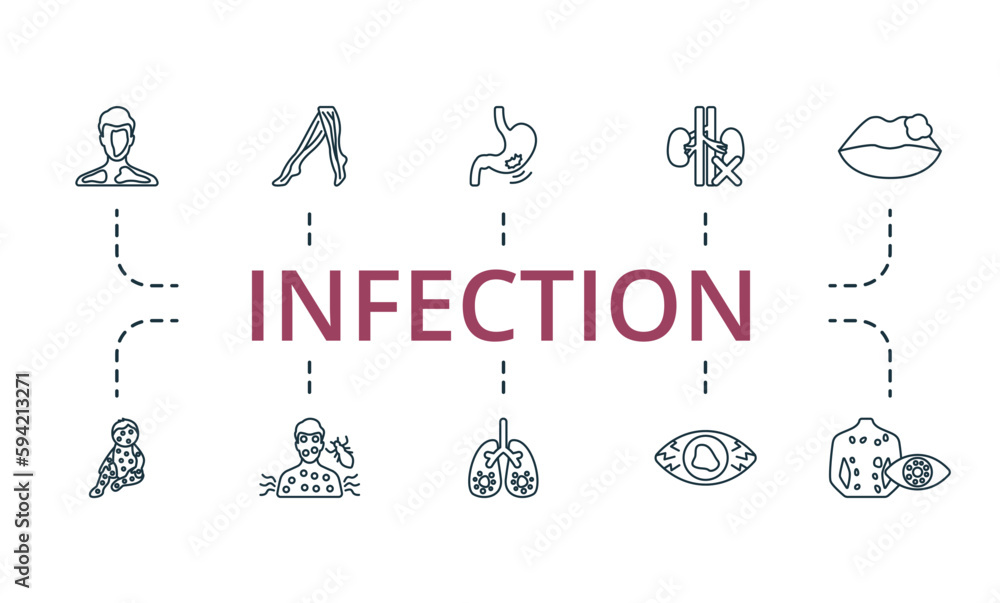 Infection outline set. Creative icons: vitiligo, varicose, ulcers ...