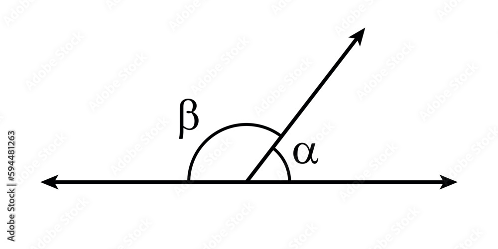 Adjacent angles in mathematics. Two angles with common vertex and side ...