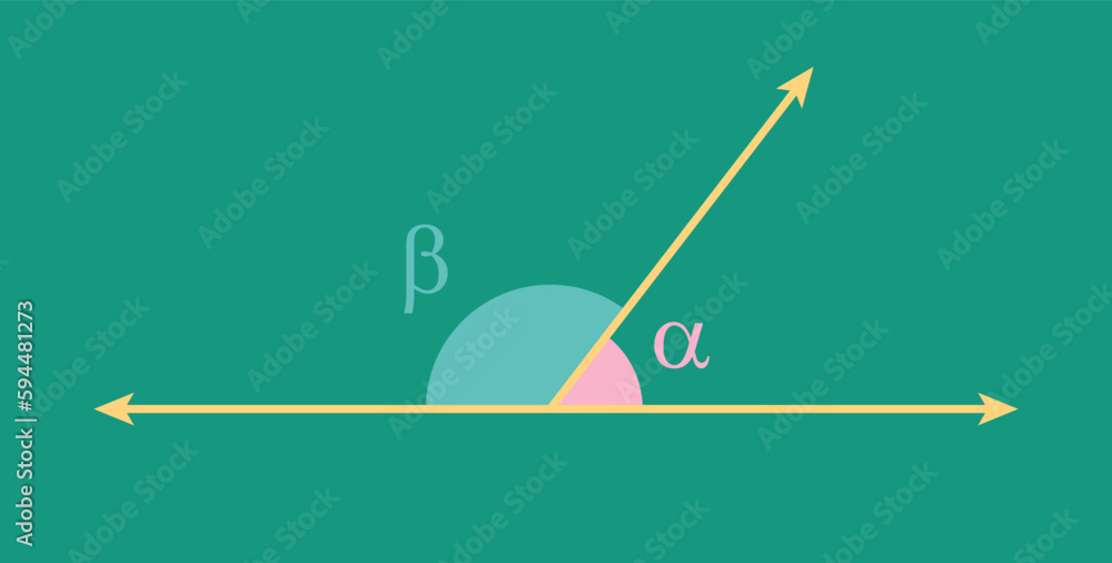 Adjacent angles in mathematics. Two angles with common vertex and side ...
