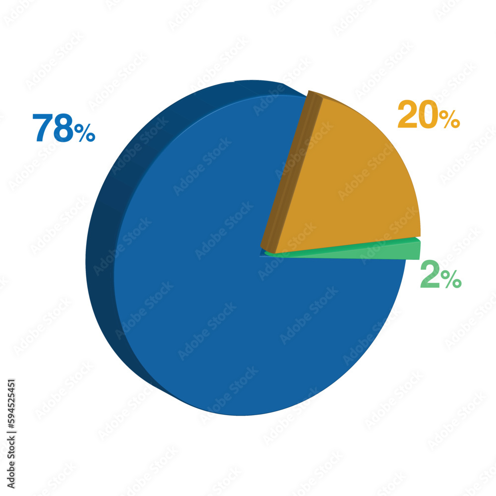 Vecteur Stock 2 78 20 percent 3d Isometric 3 part pie chart diagram for ...